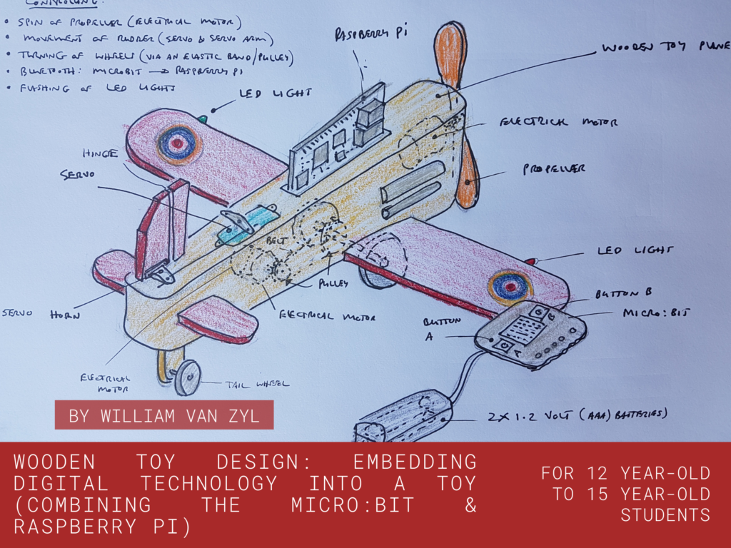 WOODEN TOY DESIGN: EMBEDDING DIGITAL TECHNOLOGY INTO A TOY (COMBINING ...